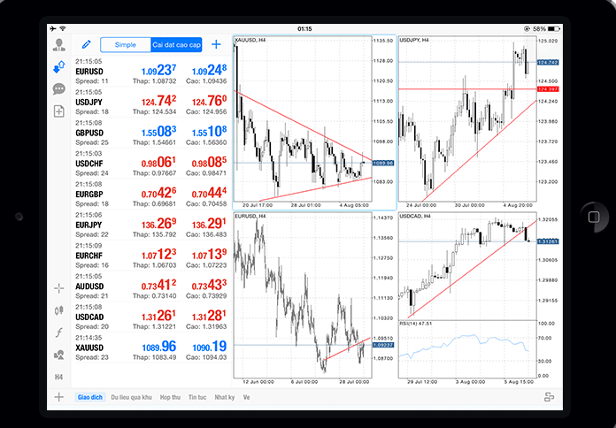 MT4移动端怎么样，MT4移动端全面介绍 - 知乎