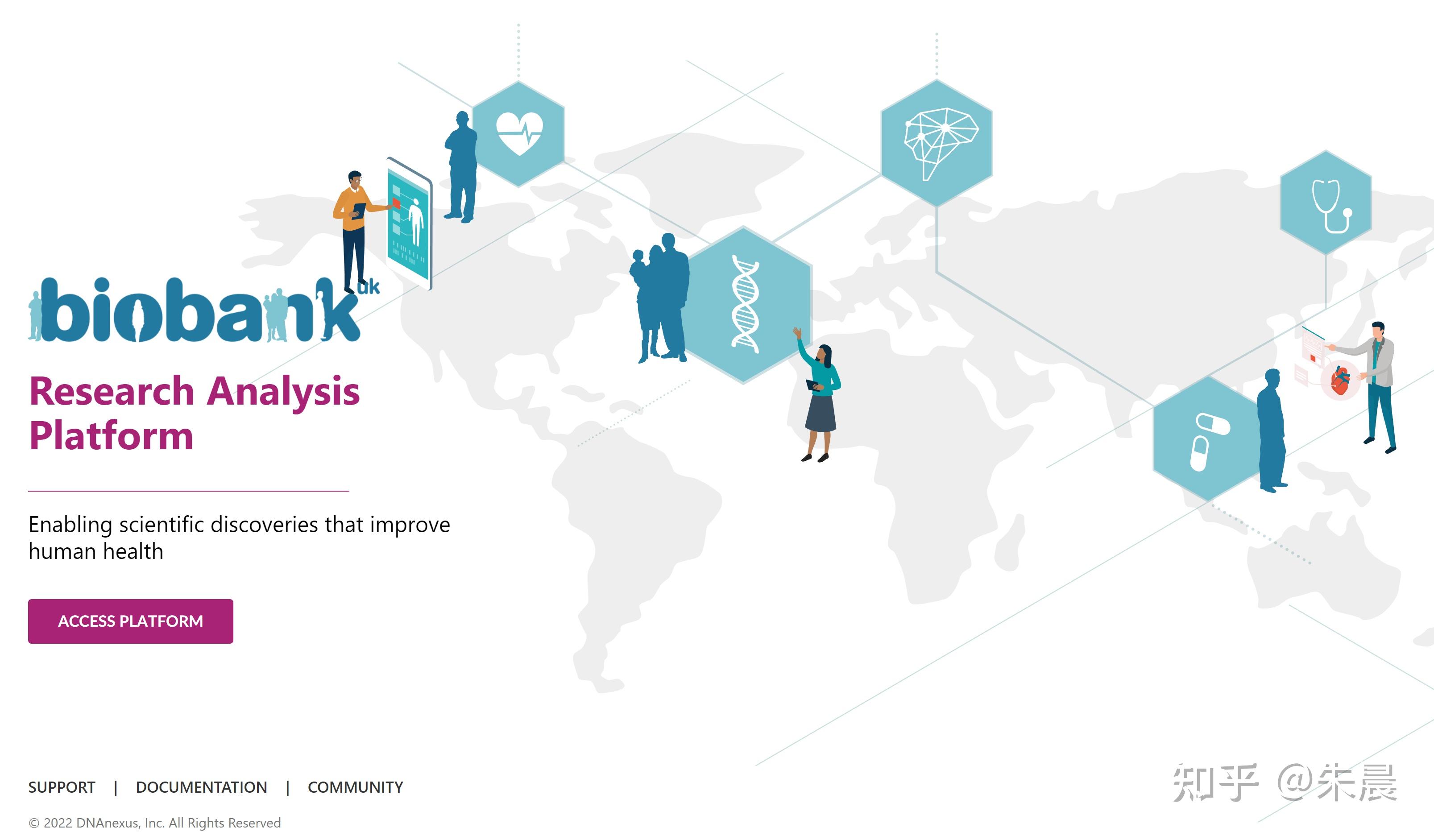 【干货】英国生物银行（UK Biobank）数据申请攻略 - 知乎
