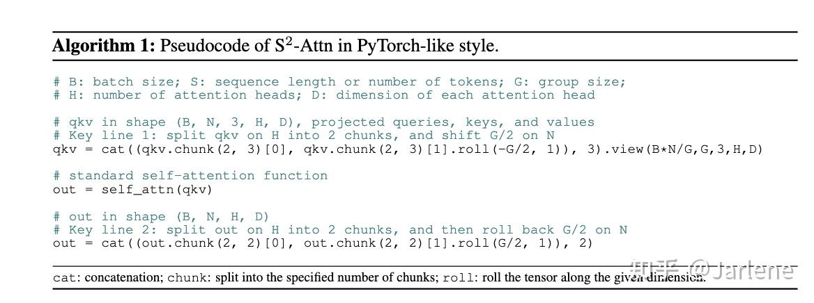 LLM中Long Context技术解析 - 知乎