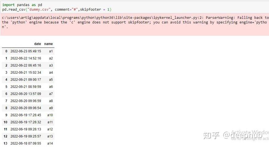 pandas.read_csv() 处理 CSV 文件的 6 个有用参数 - 知乎