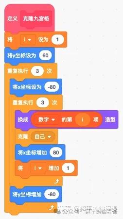 专注力训练游戏-第15届蓝桥第4次STEMA测评Scratch真题精选 - 知乎