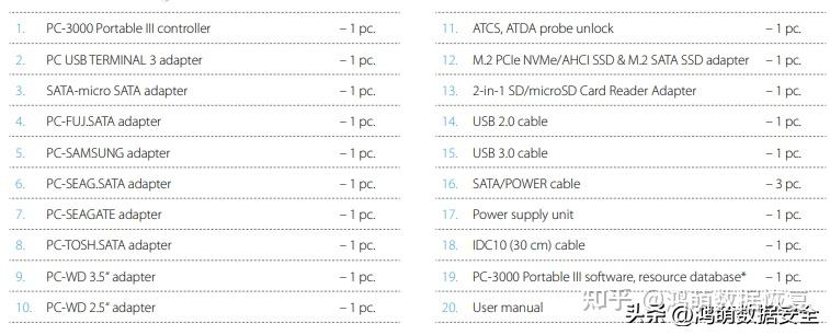 数据恢复与数据取证的便携工具：PC-3000 Portable III - 知乎