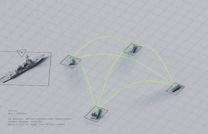 美海军试验“地狱景观”小型蜂群无人艇 - 知乎