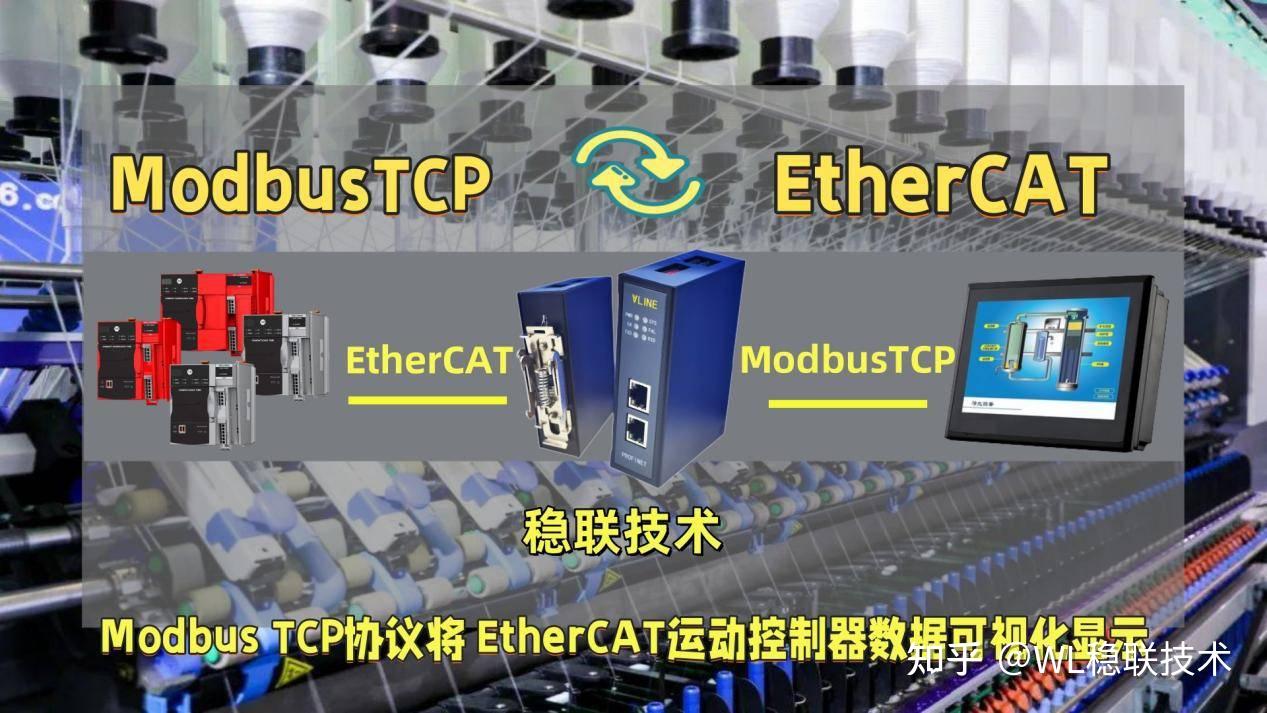 颠覆性应用指南：EtherCAT转PROFINET网关的工业场景核爆方案大全 - 知乎