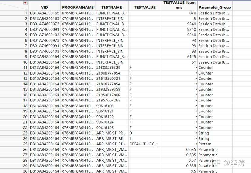 JMP的JSL介绍 - 知乎