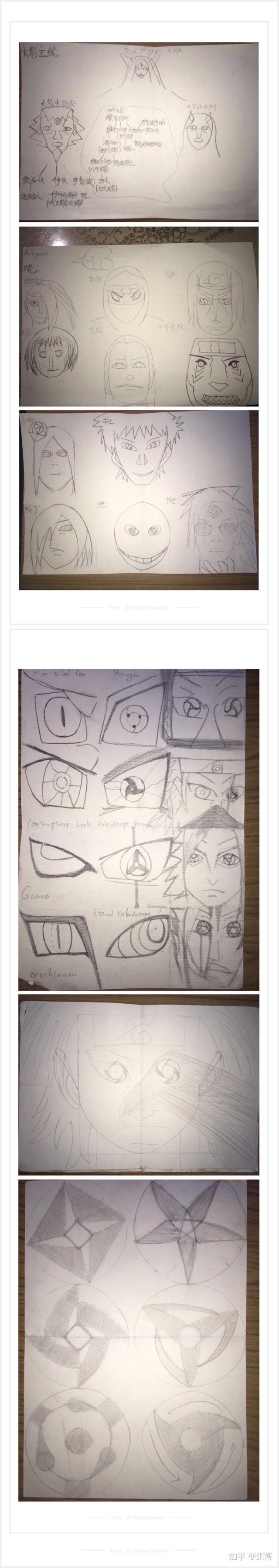 Atlas Intro-Naruto火影忍者 - 知乎