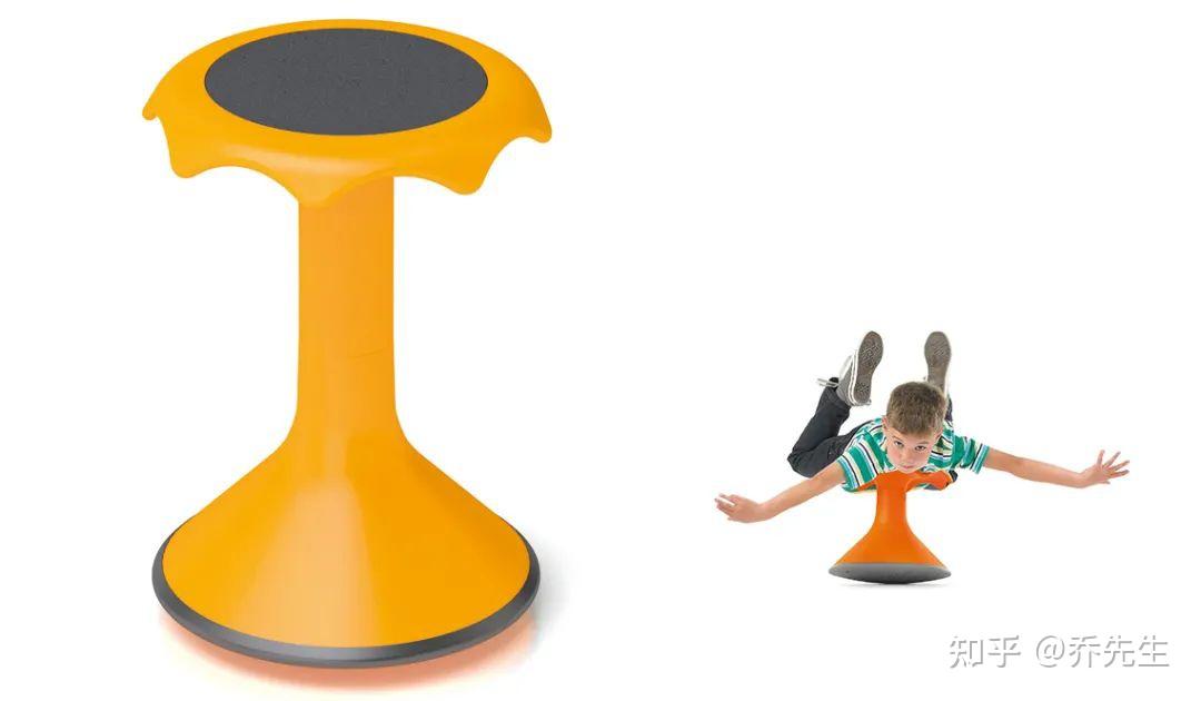 德国VS之Hokki、Hokki+动态座椅 - 知乎