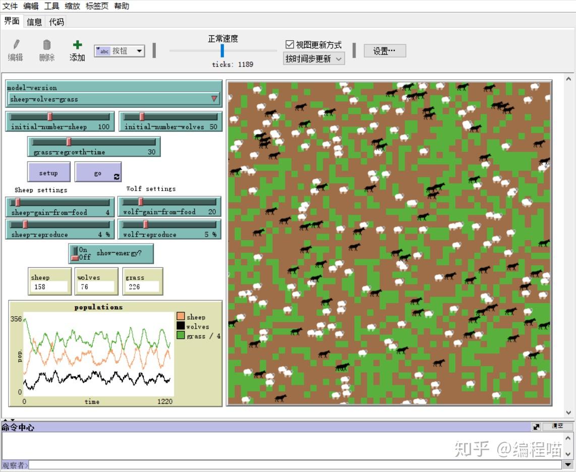 NetLogo建模之美 - 知乎