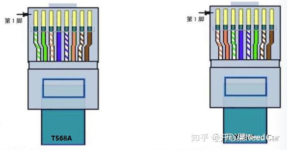 以太网基础：RJ45如何与车规级以太网Phy连接？ - 知乎