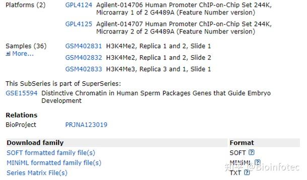 如何快速下载GEO数据库里的GSE数据 - 知乎
