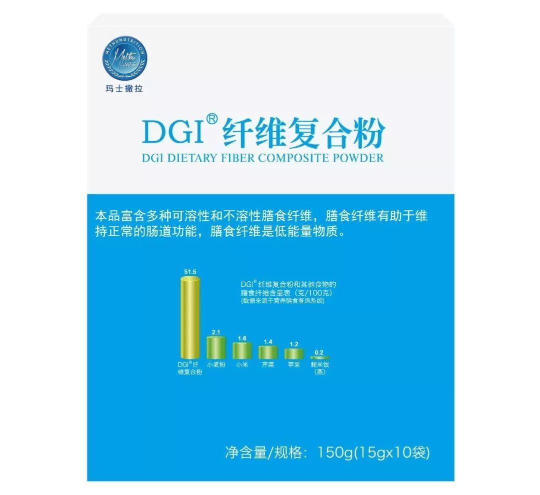 什么是DGI？DGI食品是干嘛的？ - 知乎