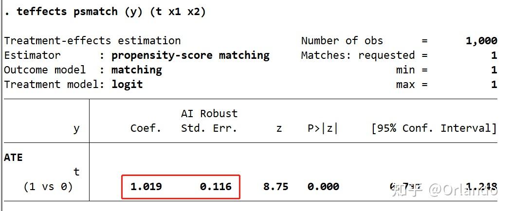 在Stata中使用teffects进行倾向得分匹配 - 知乎
