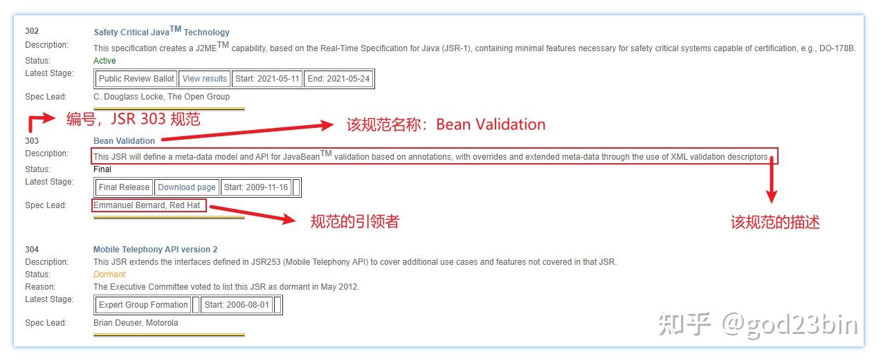 原来这就是所谓的 JSR！ - 知乎