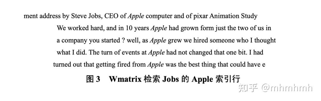 语料库软件Wmatrix - 知乎