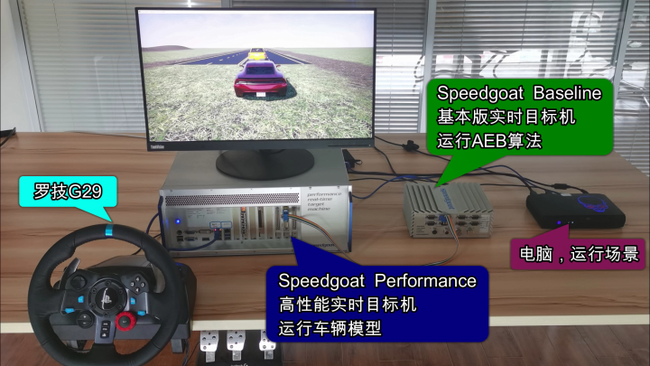 Matlab新杀器 Roadrunner实战篇 基于matlab、roadrunner、虚幻引擎和speedgoat的驾驶员在环系统 知乎