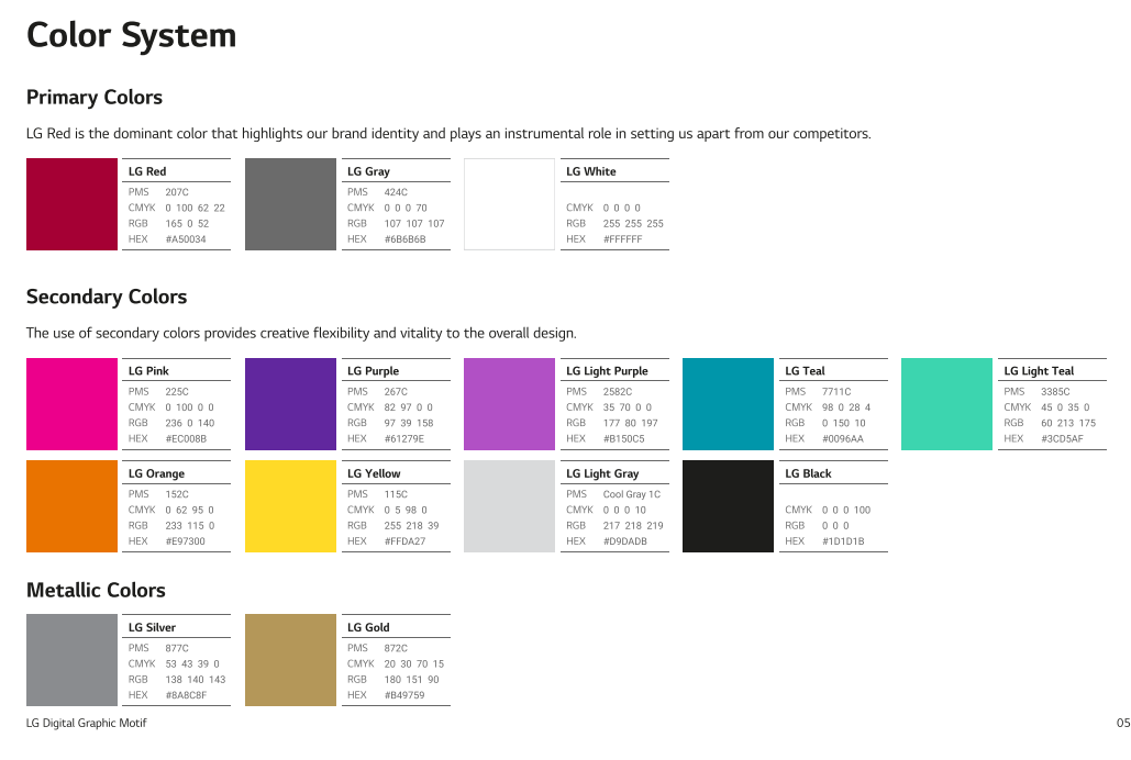 LG集团品牌重塑，发布全新视觉表达形式 - 知乎