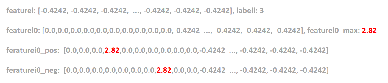 The Forward-Forward Algorithm - 知乎