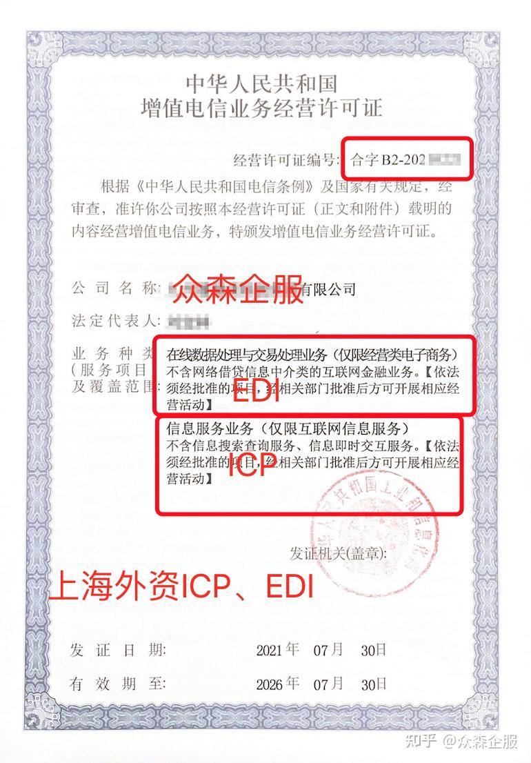 权威解读：电商网站平台及电商APP需要办理哪些资质？ - 知乎