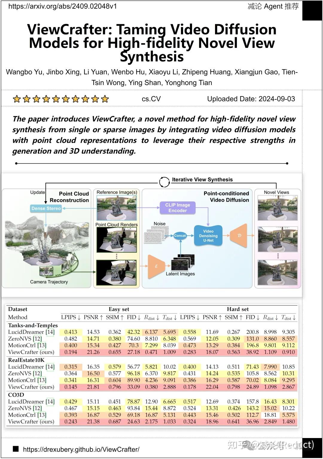 Arxiv也放假？原来昨天是美国劳动节（今日Arxiv 9月4日） - 知乎