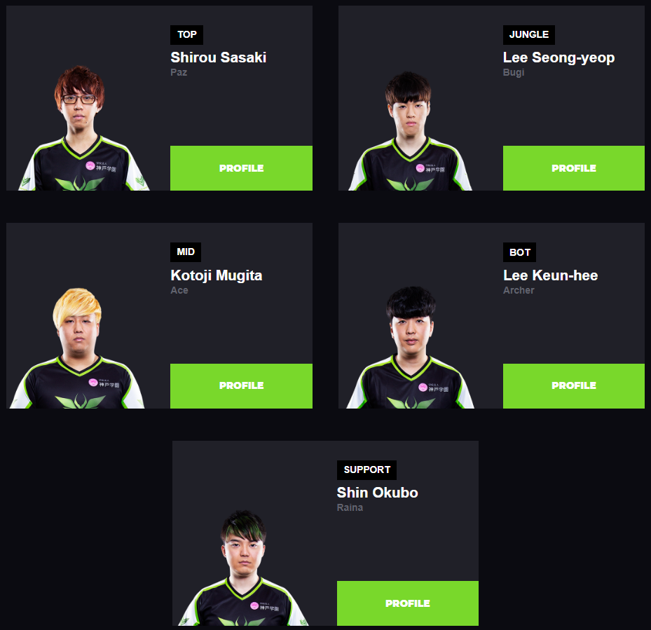 LOL S10战队巡礼外卡赛区#1：V3、SUP、UOL、R7 - 知乎