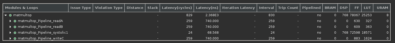 Xilinx(AMD) HLS AXI Interface 通过 Port Widening 大幅提升 HLS function性能 （又名：为什么说Xilinx工程师example写得很烂 ...