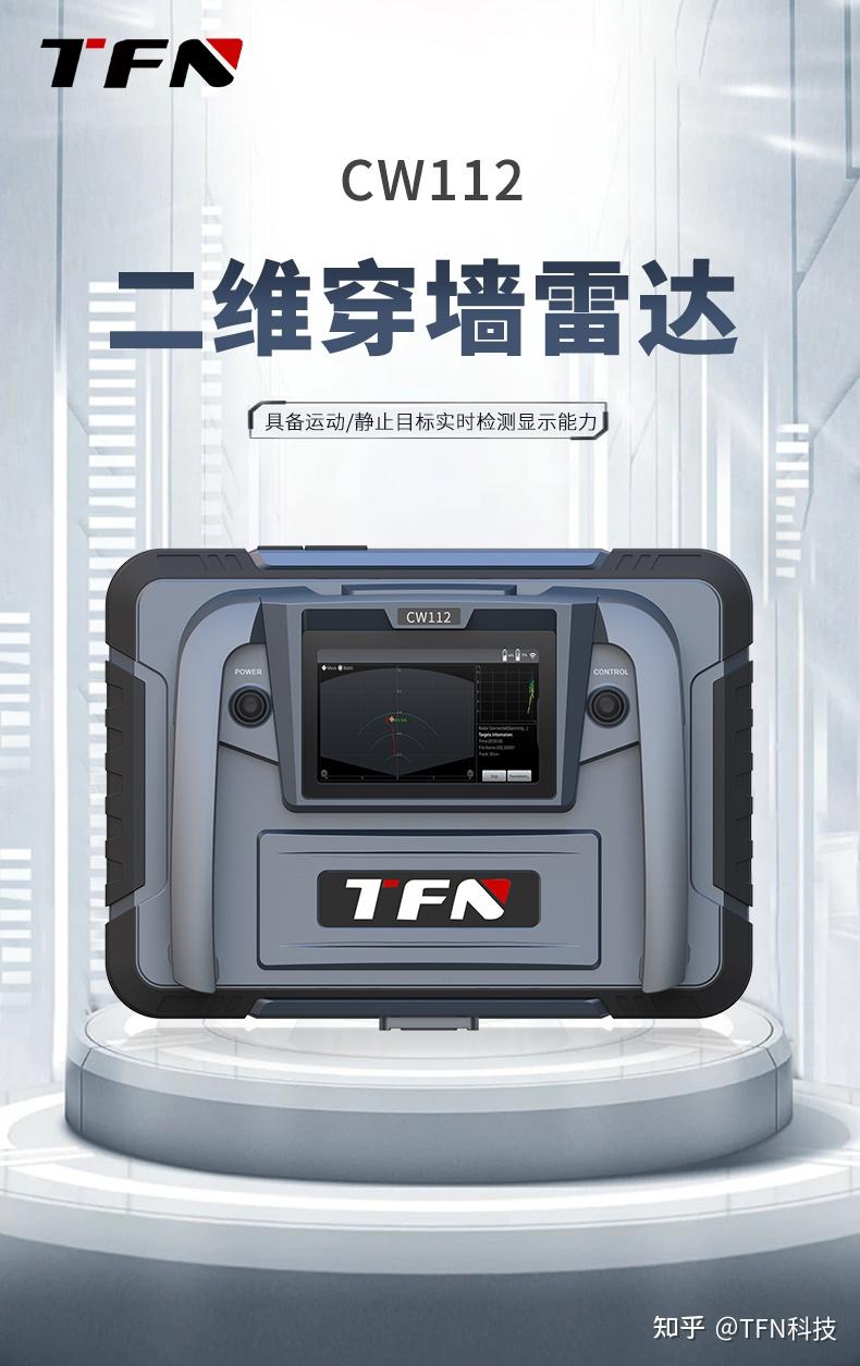 穿墙雷达的原理和应用 - 知乎