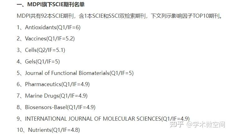 237本MDPI旗下JCR期刊分享（含SCI、SSCI、ESCI等） - 知乎