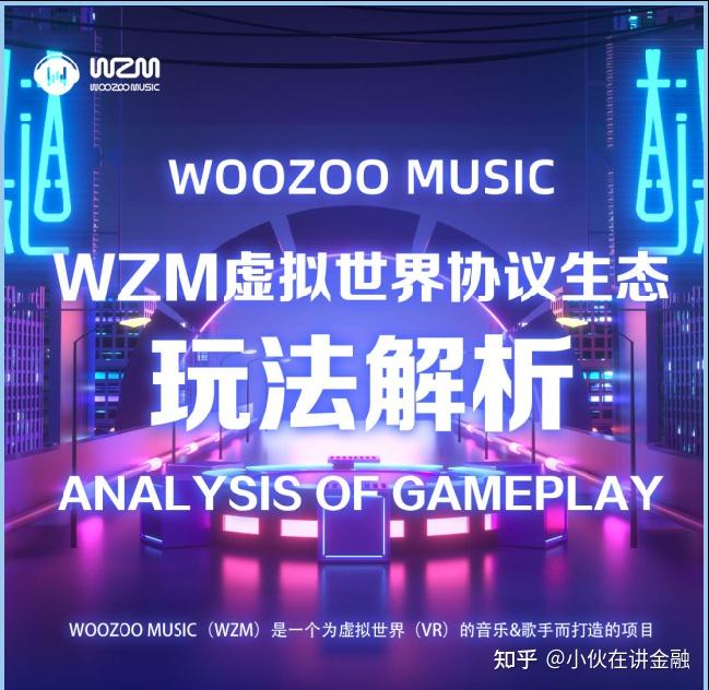 Woozoo Music （WZM）项目具体怎么样？Woozoo Music WZM项目真的是韩国的吗？ - 知乎