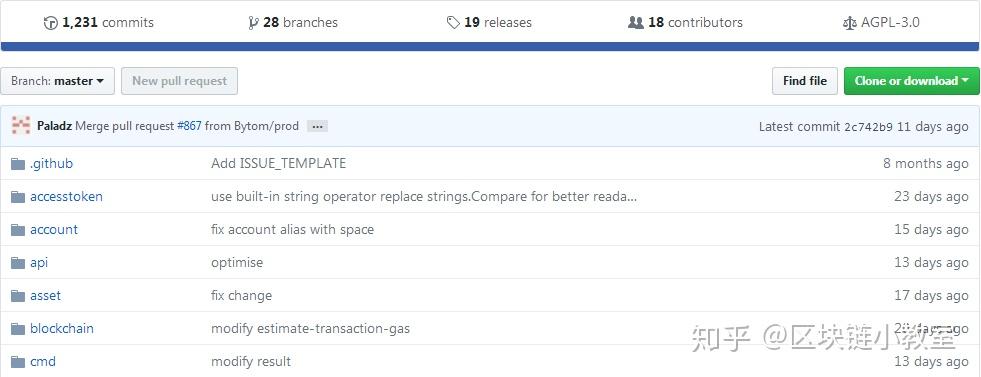 BTM（比原链）深度解读：为什么说BTM最可能是下一个百倍币？ - 知乎