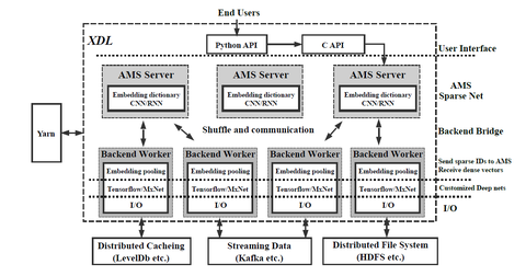 ABAQUS odb中active step/frame的用法【单独导出每个分析步/帧的计算结果 - 知乎