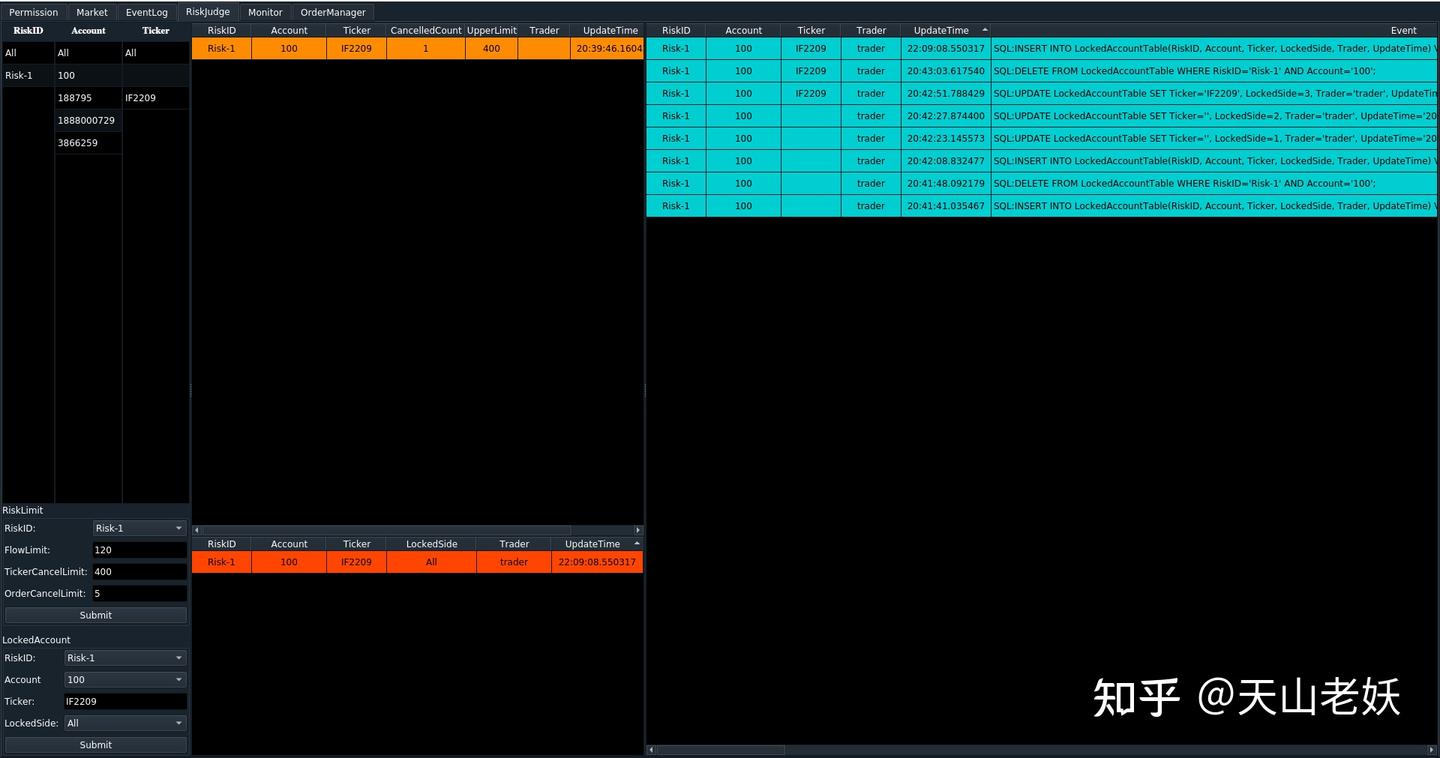 QuantFabric量化交易系统 - 知乎