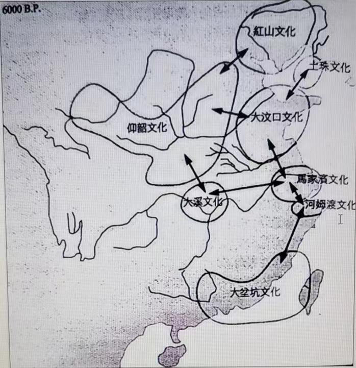 新石器时代的台湾 - 知乎