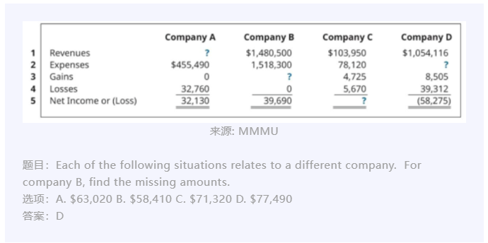 谁是最强多模态模型？评测框架 Vlmevalkit 全方位揭秘多模态能力 知乎