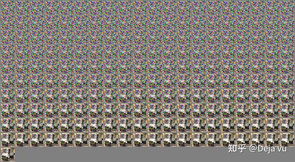 一文带你看懂DDPM和DDIM（含原理简易推导，pytorch代码） - 知乎