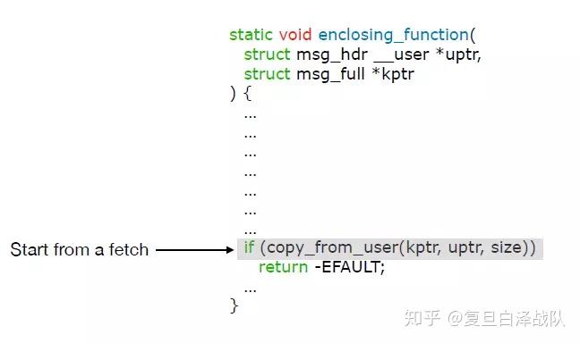 跟着白泽读论文Precise Scalable Detection of Double-Fetch* - 知乎