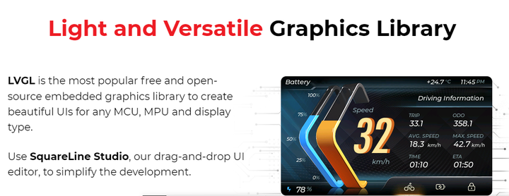 Light and Versatile Graphics Library 资源(修订中) - 知乎
