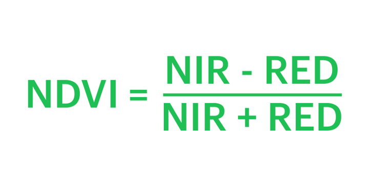 NDVI&精准农业（译文） - 知乎