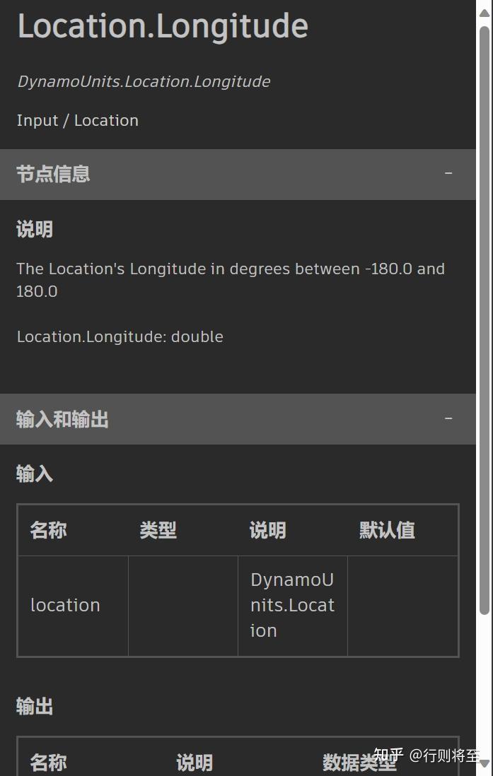 dynamo中的location - 知乎