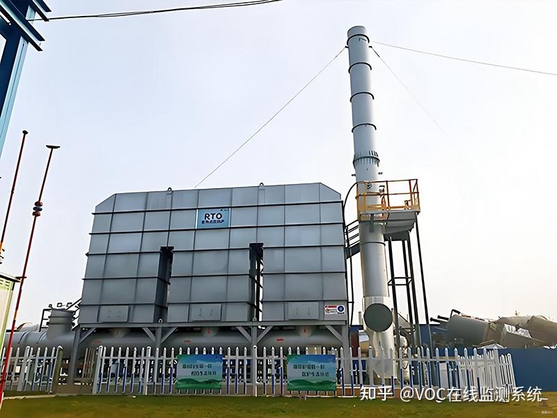 RTO前端安装可燃气体LEL分析仪的重要作用 - 知乎