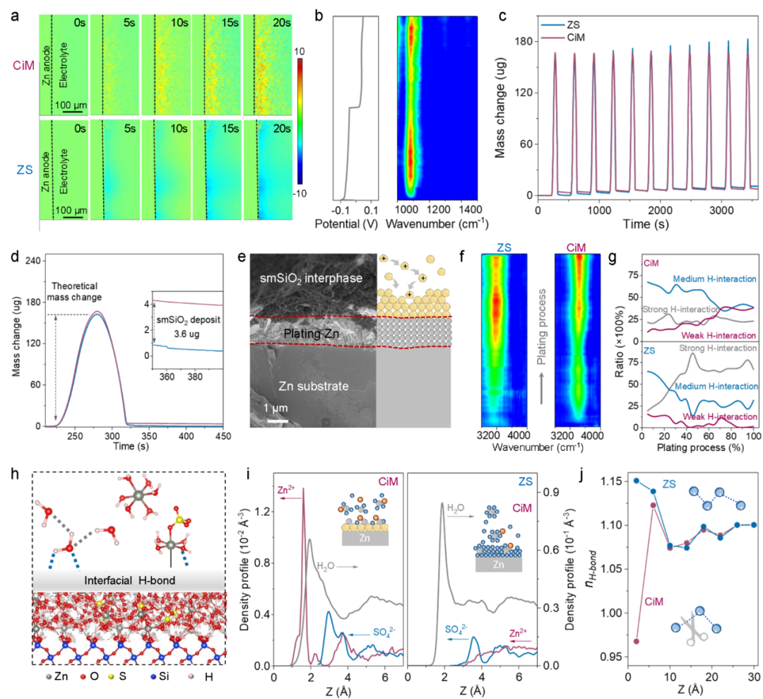 复旦赵东元/晁栋梁团队最新Angew：介孔电解液！20Ah！ - 知乎