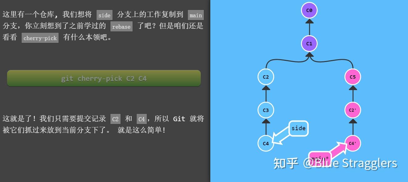 一个有趣的 Git 练习网站 - 知乎