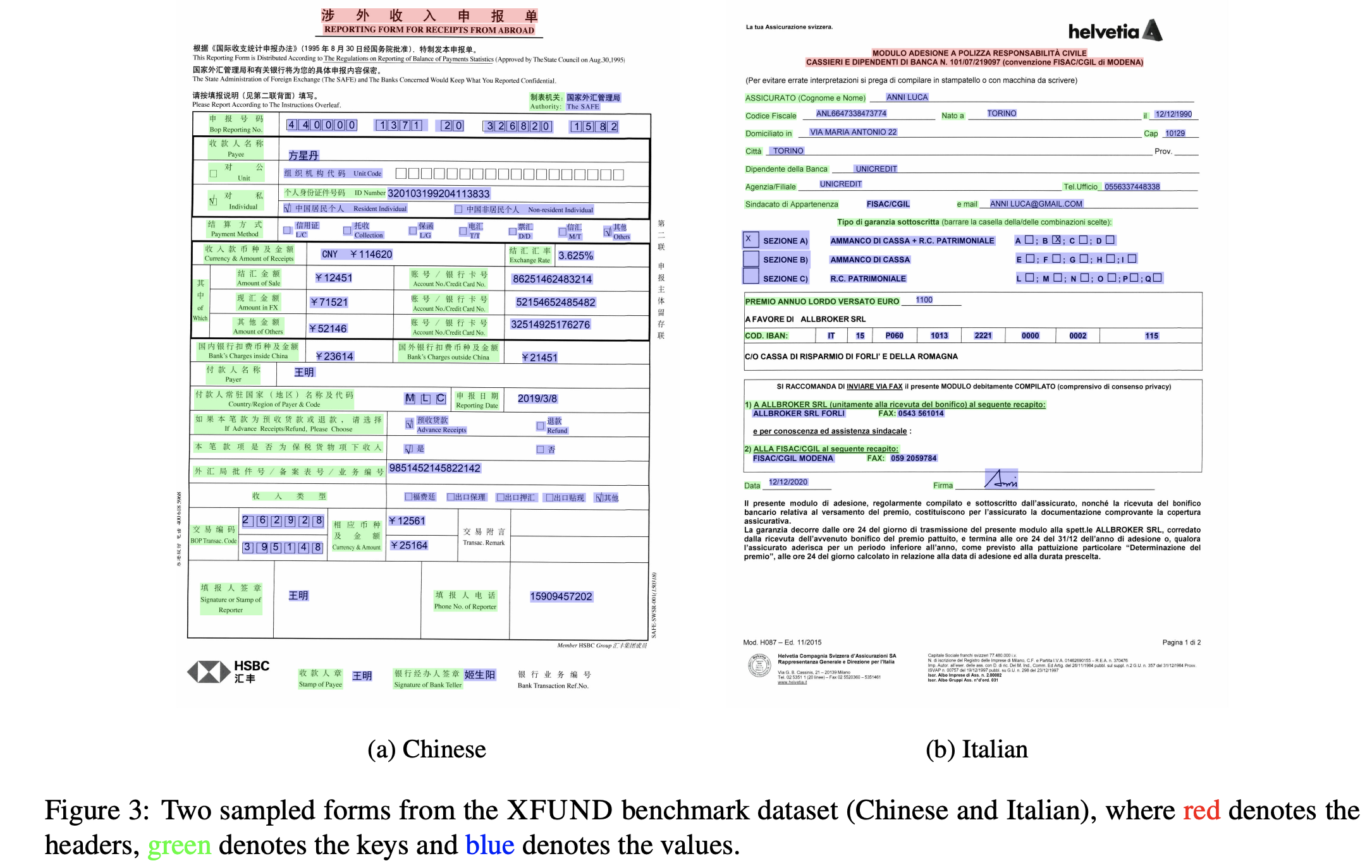 文档理解多模态模型——LayoutLM系列（v1、v2、XLM和v3） - 知乎