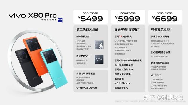 看似一样？一文读懂vivo X80、X80Pro的区别 - 知乎