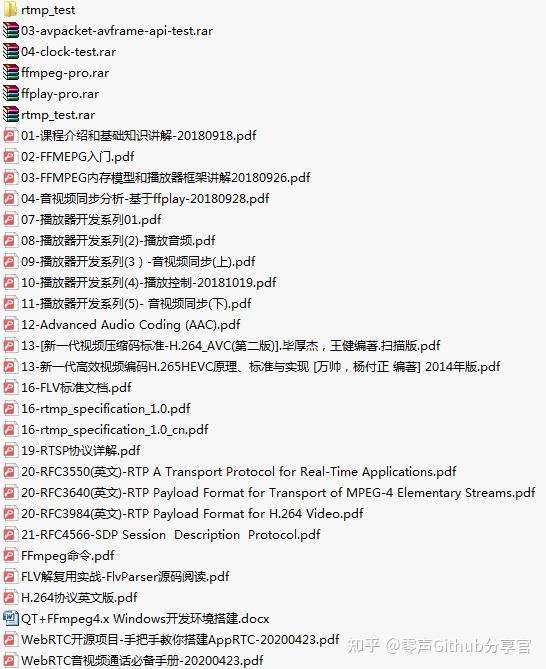 FFmpeg学习 avcodec软解码函数分析 - 知乎