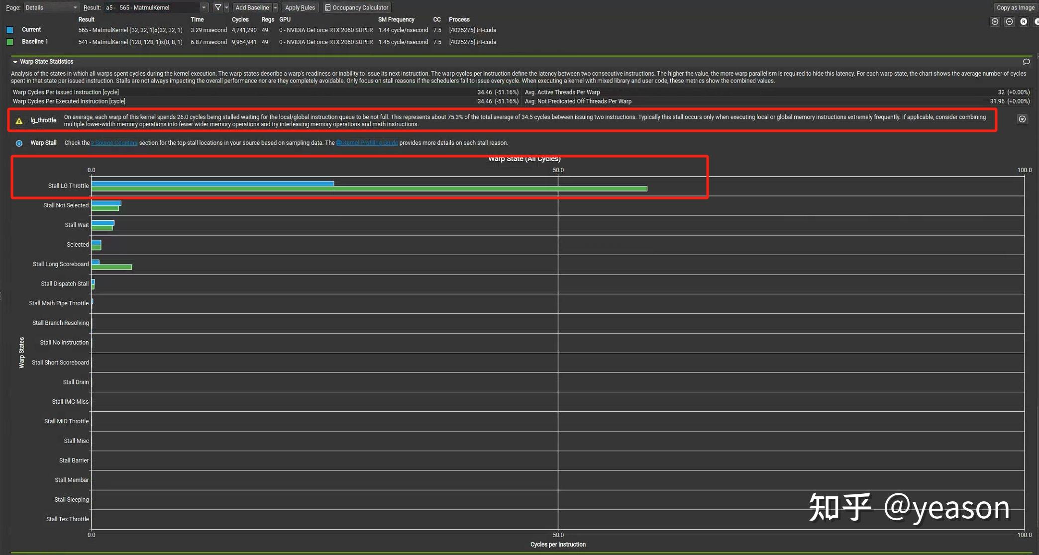 cuda学习日记(6) nsight system / nsight compute - 知乎