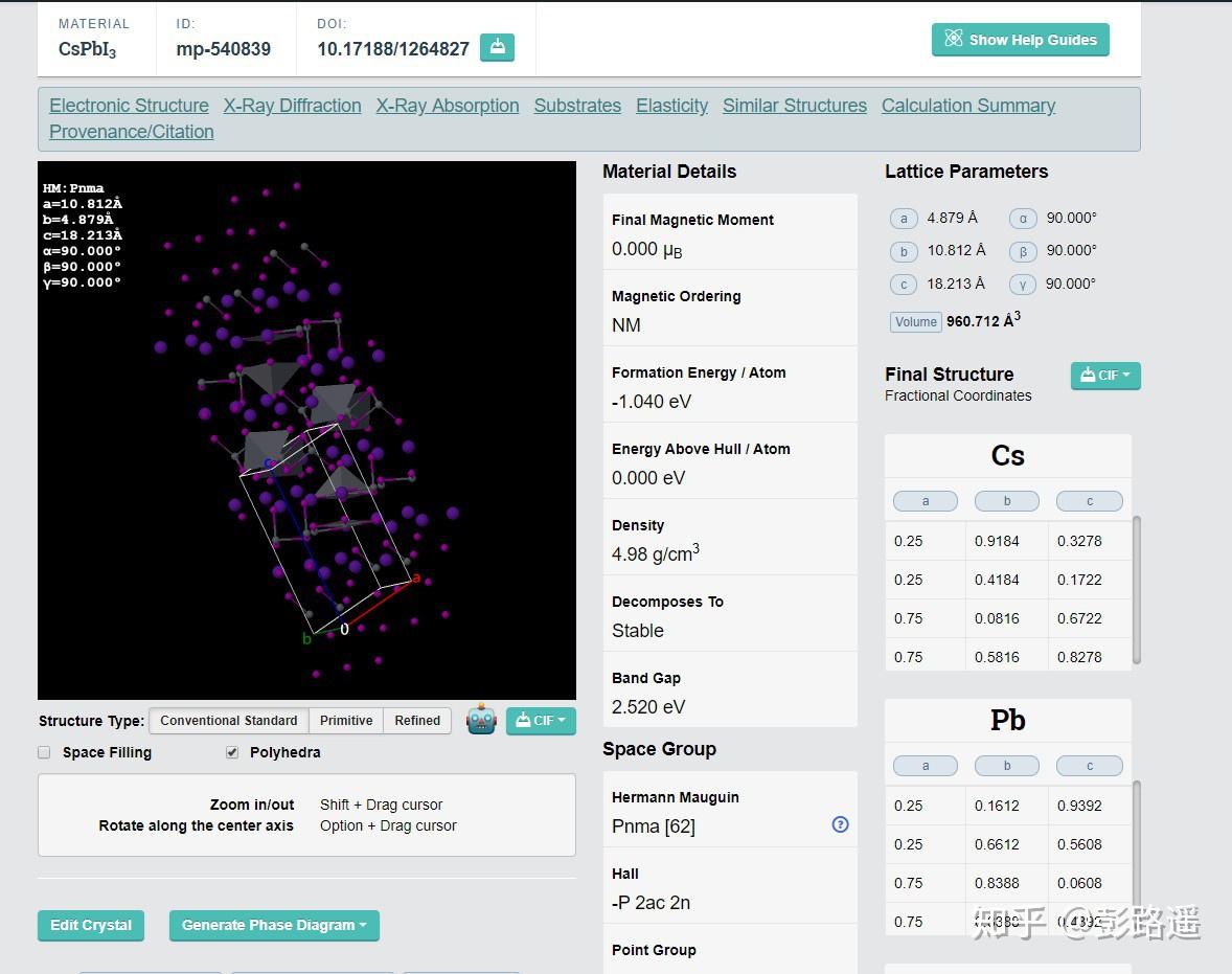 Materials Project简介 - 知乎
