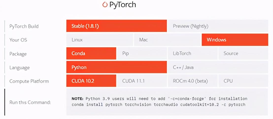 主流AI框架，总有一款适合你 - 知乎