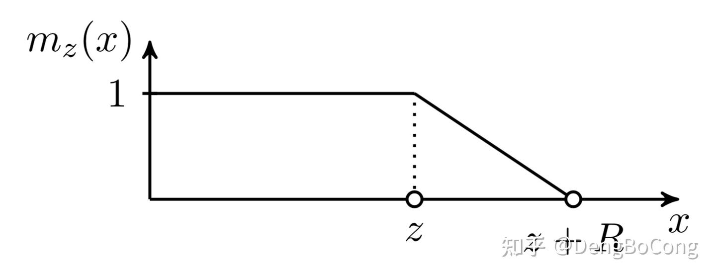 Transformer的9种变体概览 - 知乎