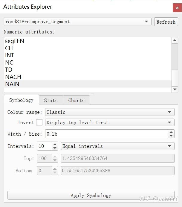 The Space Syntax Toolkit|QGIS中集成空间句法 - 知乎
