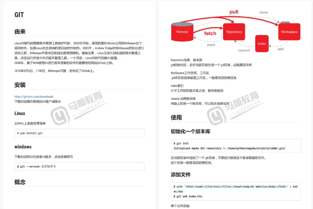 高效运维工具箱：精选10款linux运维神器 知乎 